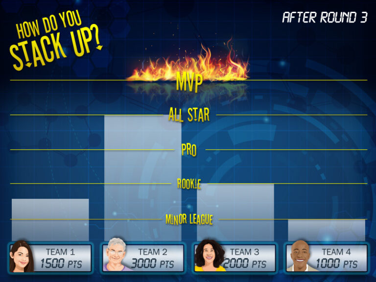 5 Ways to Gamify Verbalization Workshops – CLD